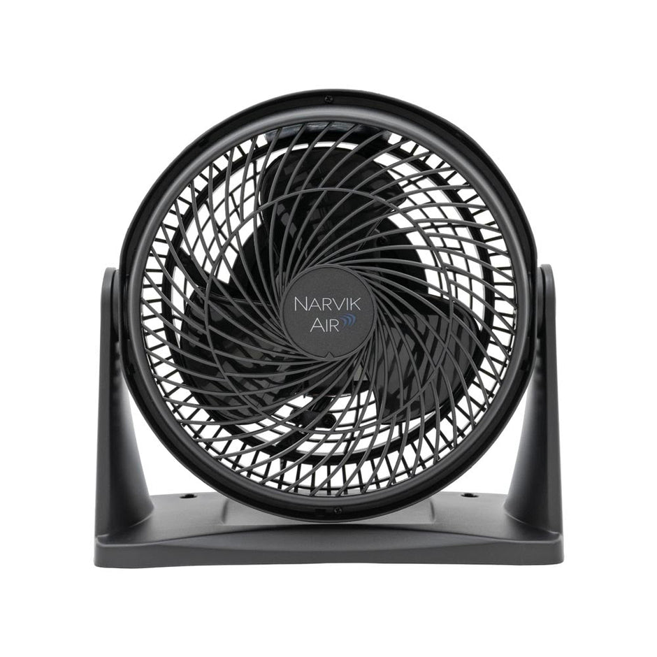 Narvik México | Ventiladores Industriales